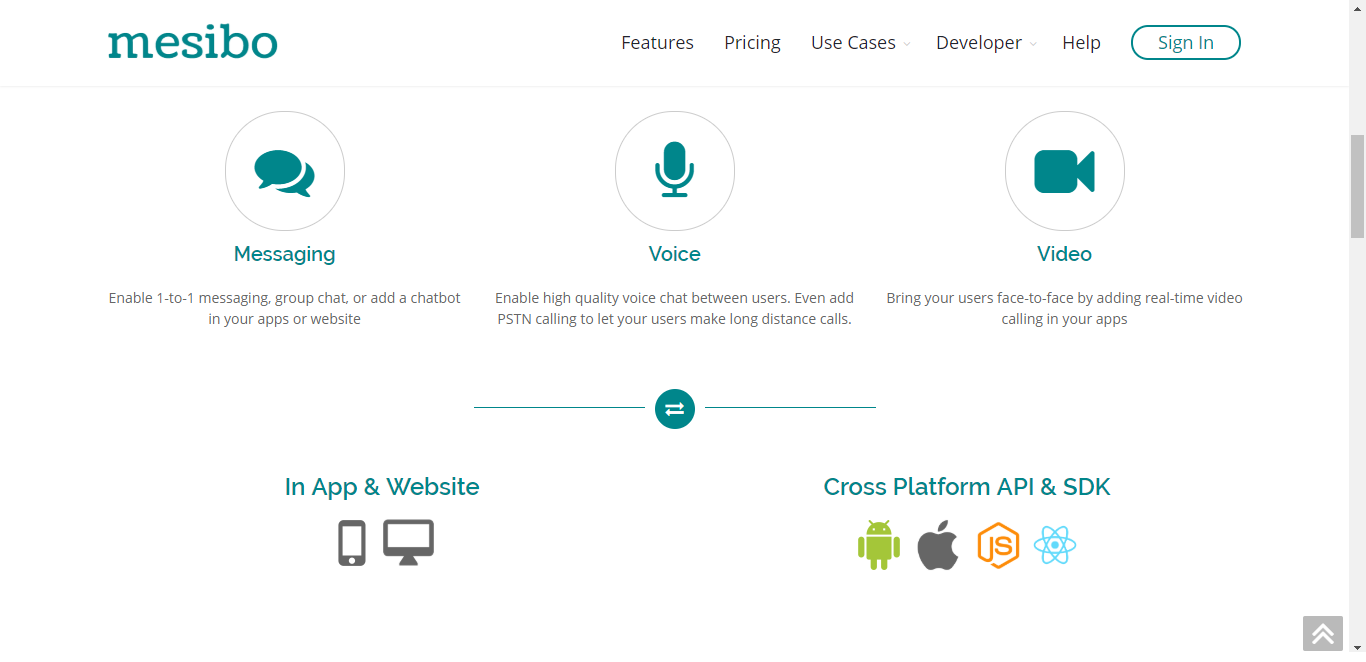 Chat SDK Tools – Boost Your Business by 40% Using Chat SDK Tools