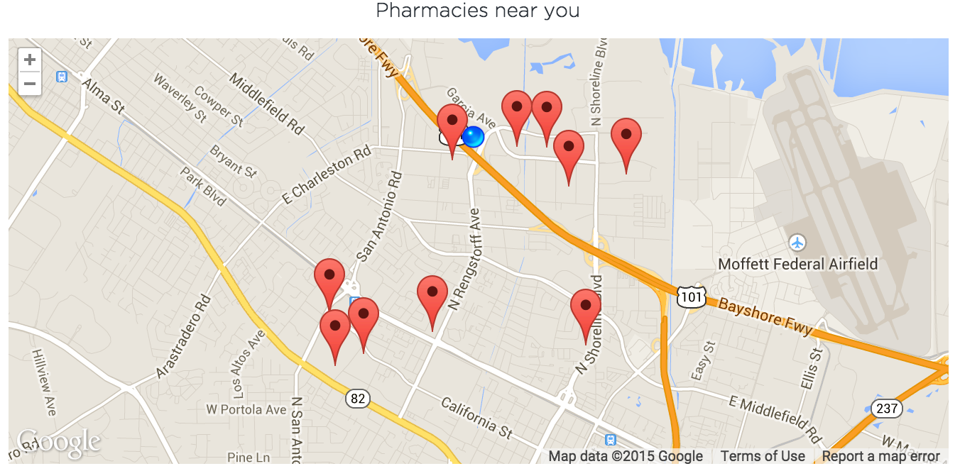 What is MAP SDK? Find the Top 5 Map Integration Platform in 2019