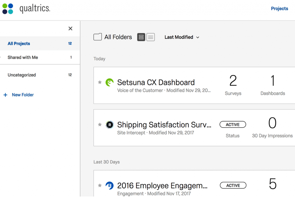 What is Tableau? Why Companies Are Hiring Tableau Developers?